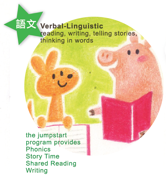 伯克徠教育機構 - Jumpstart Educational Institute - 課程介紹